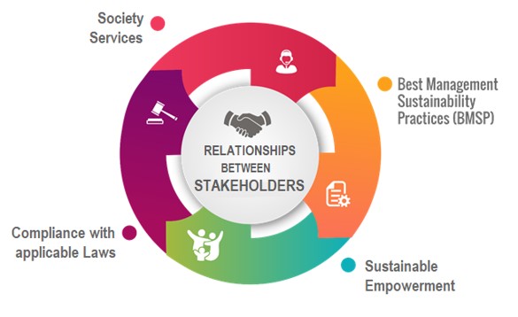 14 - December - 2025 | 11:09