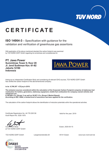 ISO 14064 Certification